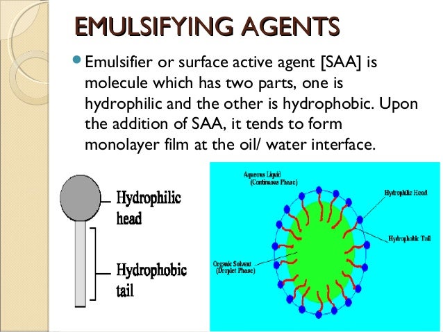 Multiple emulsions