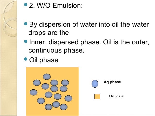 Multiple emulsions