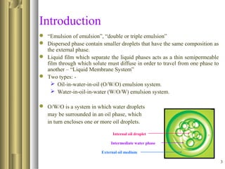 Multiple emulsions NDDS | PPT