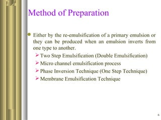 Multiple emulsions NDDS | PPT