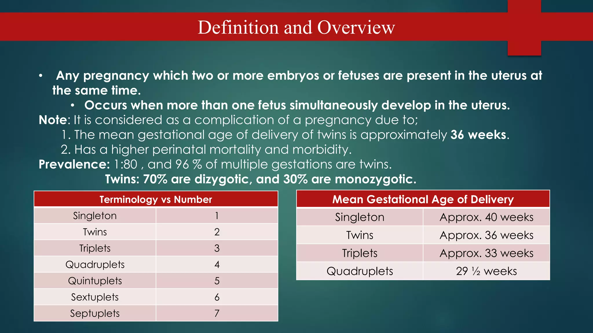 Multiple gestation/ TWIN | PDF