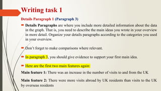 Multiple Graph_19ppt but it’s also about | PPTX