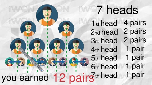 Multiple Heads - English