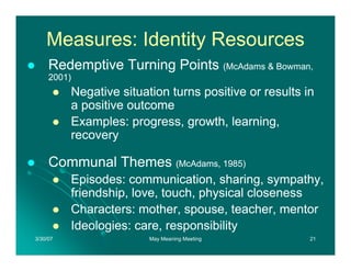 Multiple identity 1 | PDF
