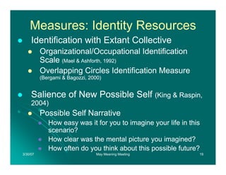 Multiple identity 1 | PPT
