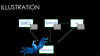 Multiple Inheritance | PPTX