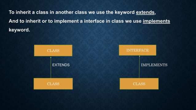 Multiple inheritance in java3 (1).pptx | Programming Languages | Computing