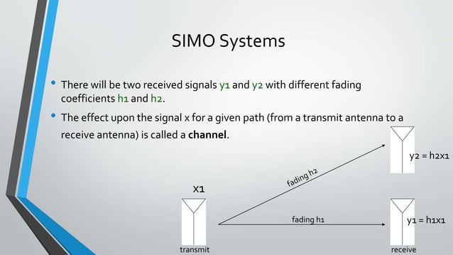 Multiple input & Multiple Output Systems | PPTX