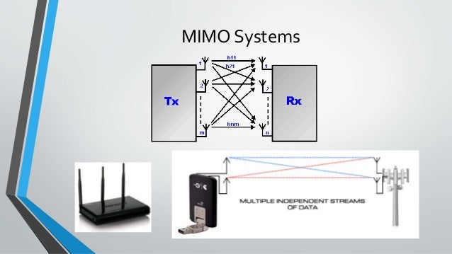 Multiple Input And Multiple Output Systems