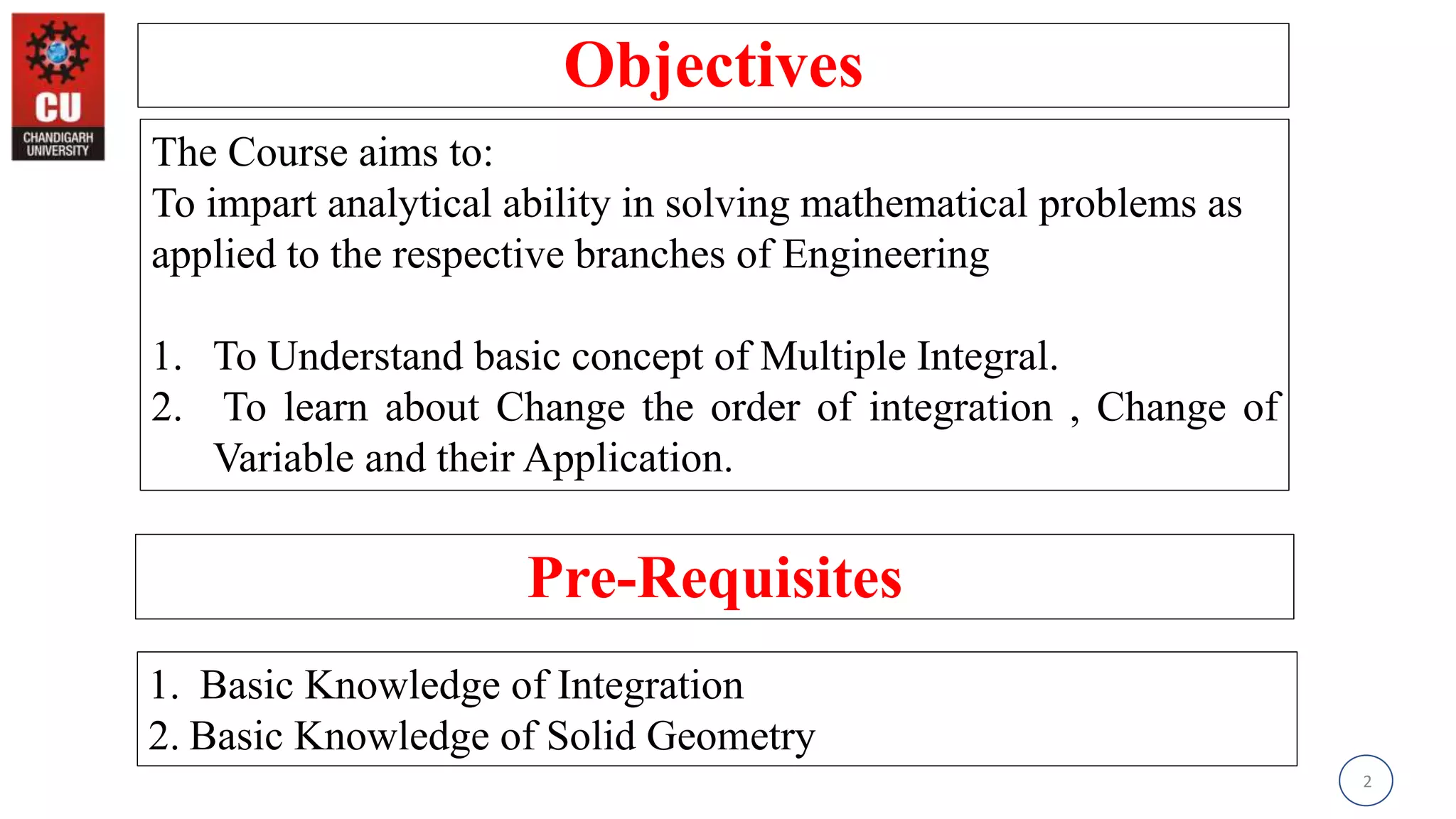 Multiple Integrals_1.pptx