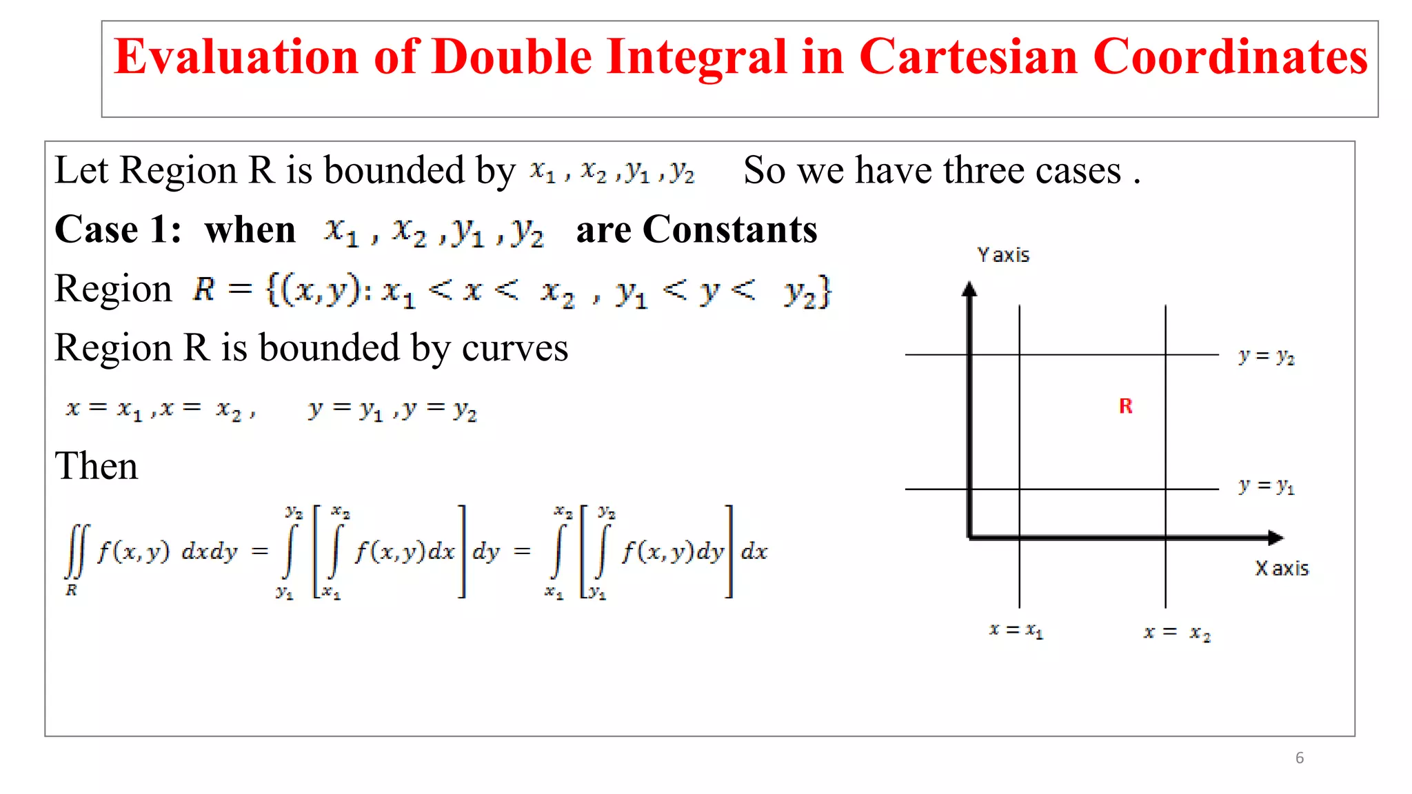 Multiple Integrals_1.pptx