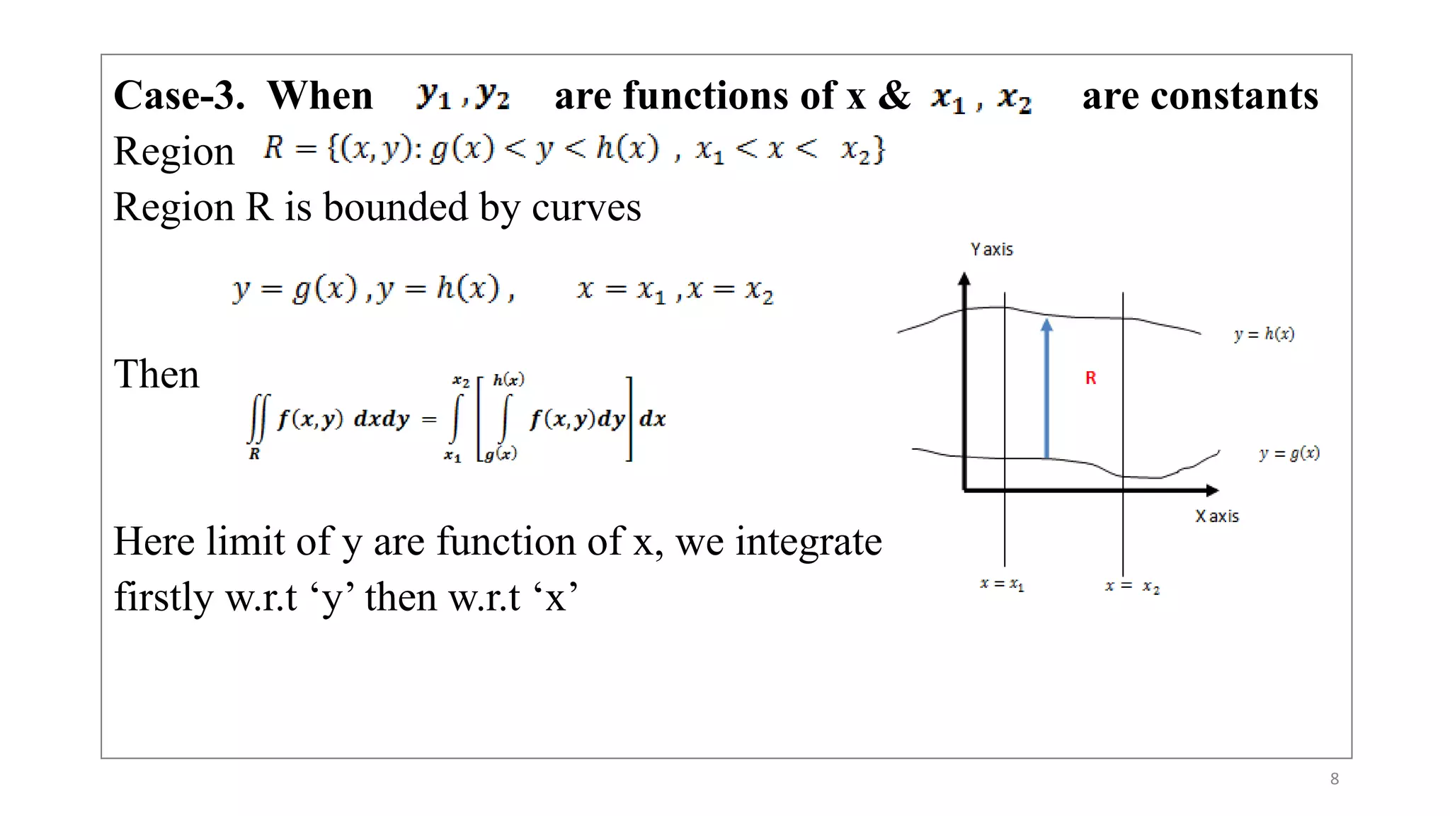 Multiple Integrals_1.pptx