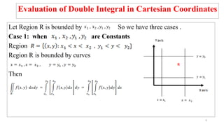 Multiple Integrals_1.pptx