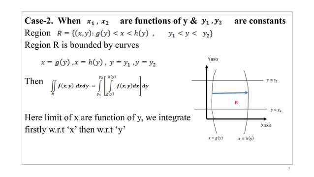 Multiple Integrals_1.pptx