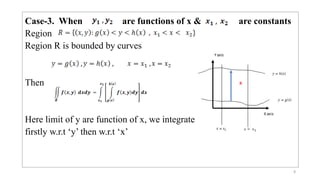 Multiple Integrals_1.pptx