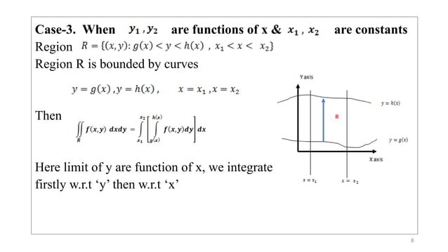 Multiple Integrals_1.pptx