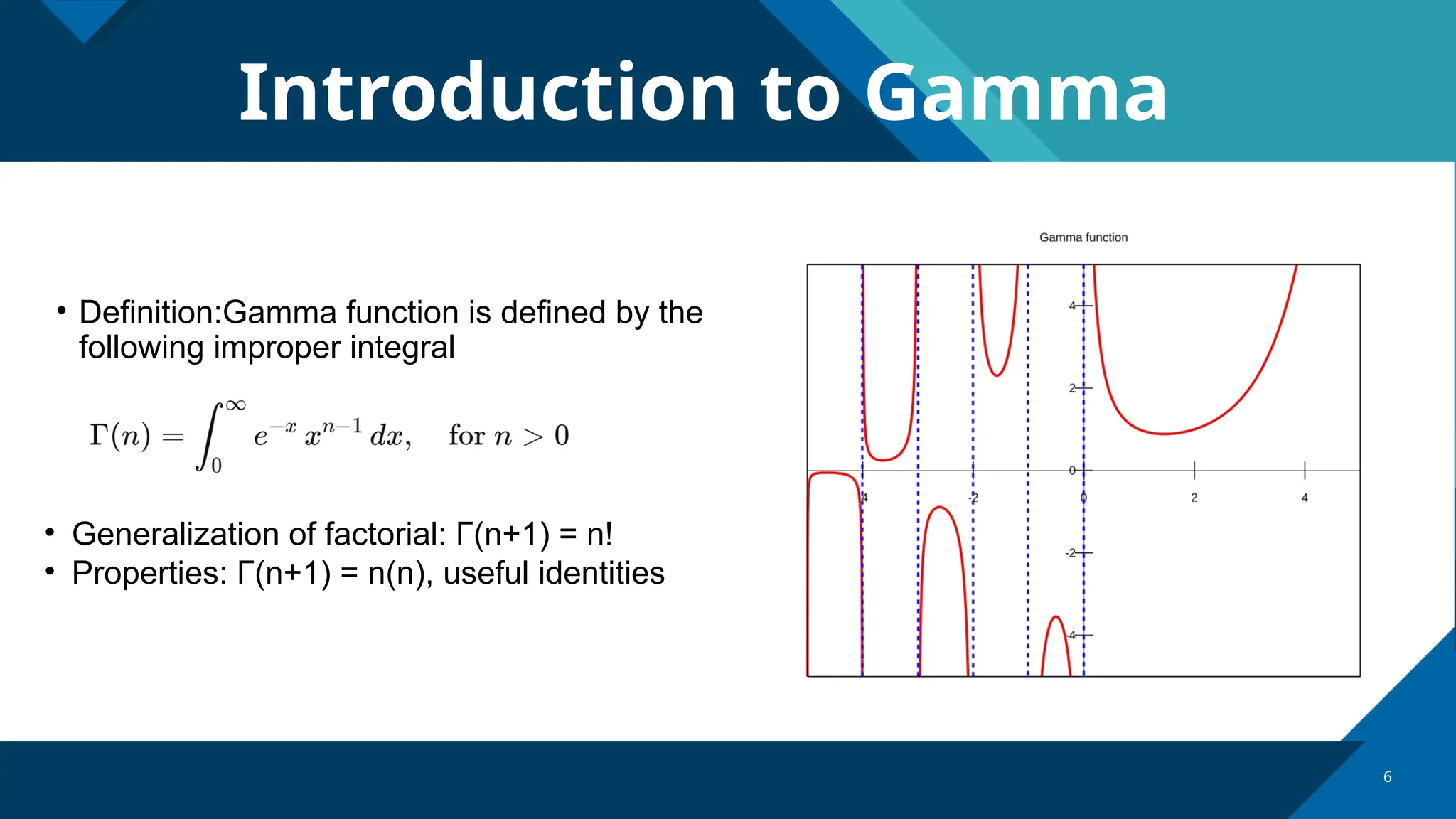 Multiple Integrals, Gamma and Beta Functions.pptx_20250531_235537_0000.pptx