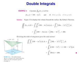 MULTIPLE INTEGRALS MULTIPLE INTEGRALS upload.ppt