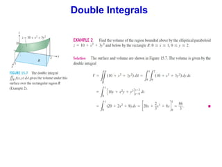 MULTIPLE INTEGRALS MULTIPLE INTEGRALS upload.ppt