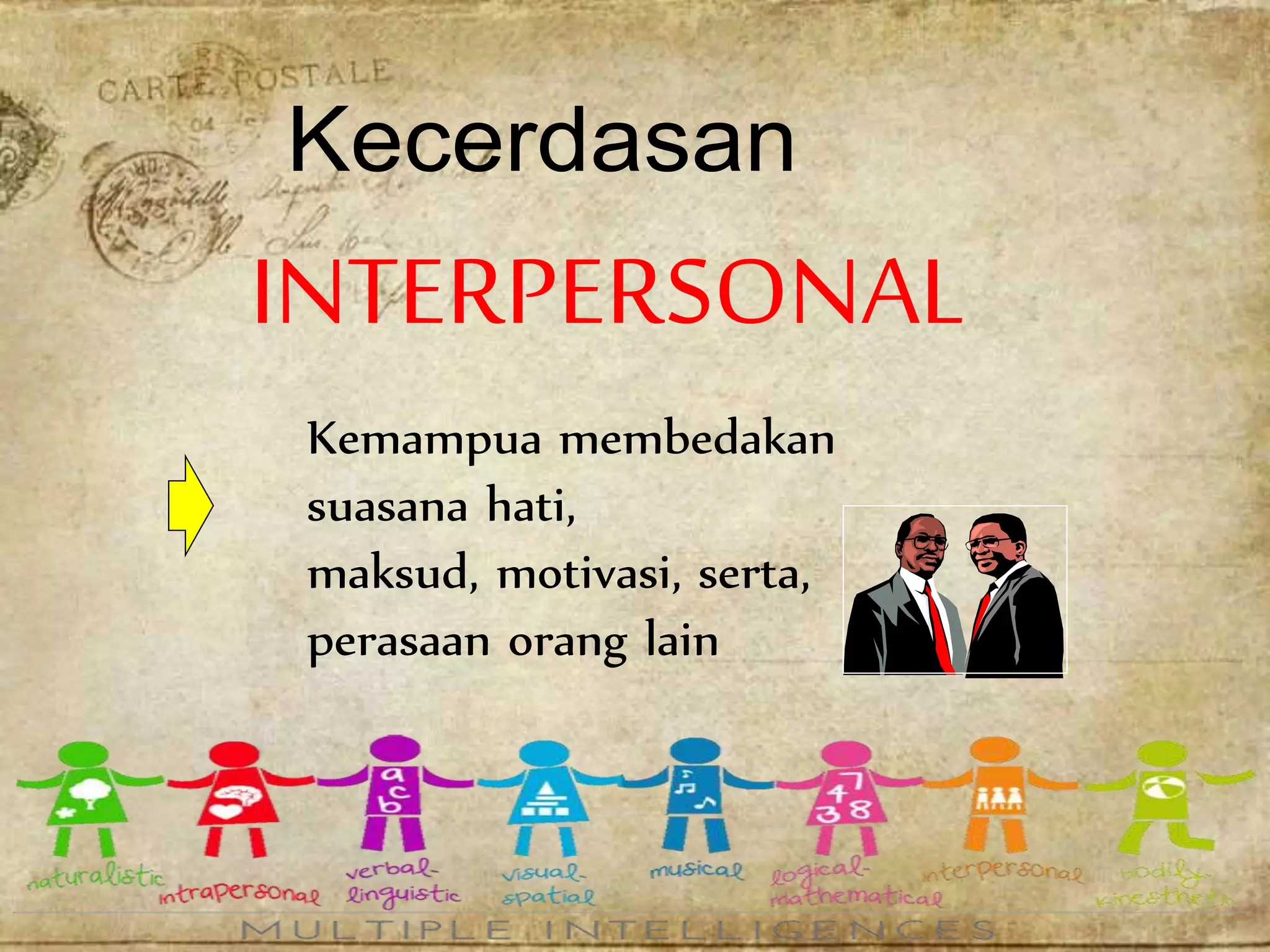 Multiple intelegensi (kecerdasan majemuk) | PPTX