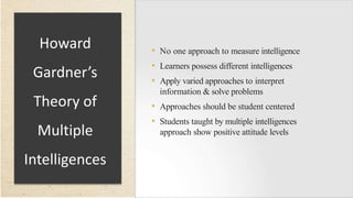MULTIPLE INTELLEGENCE.pptx