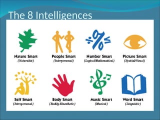multiple intelligences and its strategies for teaching.ppt