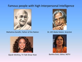 Intrapersonal Intelligence Famous People