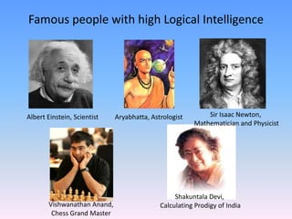 Intrapersonal Intelligence Famous People