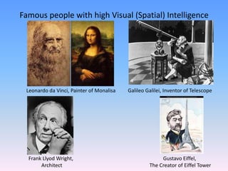 Visual Spatial Intelligence Famous People