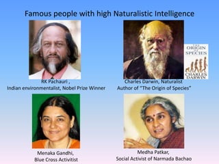 Naturalist Intelligence Famous People