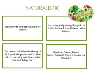 Multiple intelligences | PPTX | Education