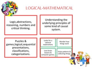 Multiple intelligences | PPTX | Education