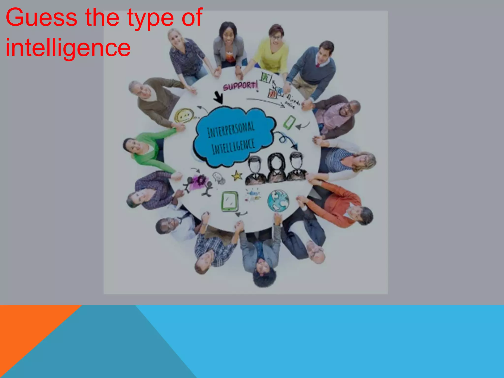 Multiple intelligence | PPT