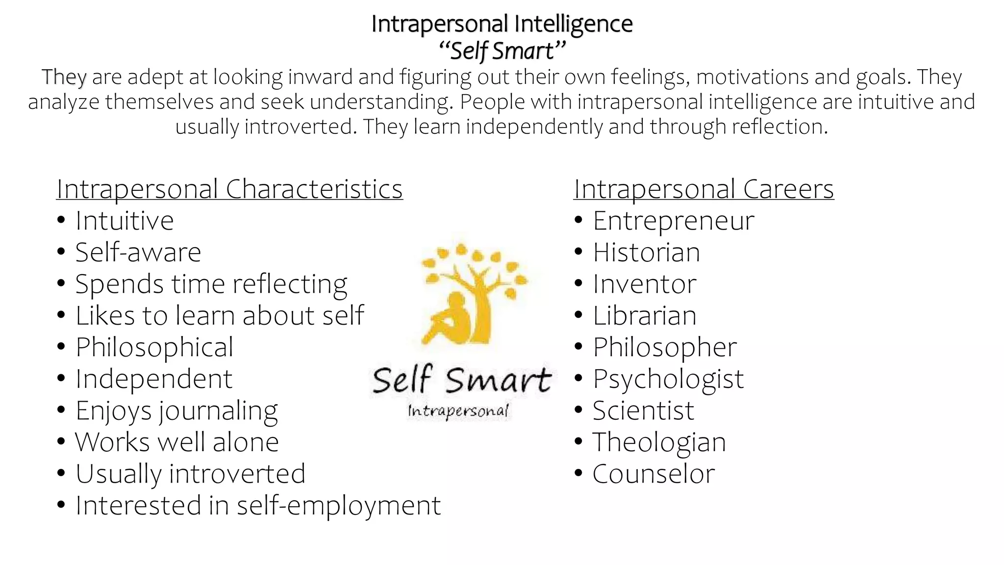 MULTIPLE INTELLIGENCE.pptx