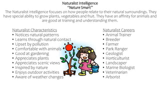 MULTIPLE INTELLIGENCE.pptx | Musicals | Genres