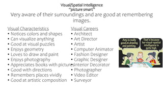 MULTIPLE INTELLIGENCE.pptx | Musicals | Genres