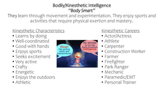 MULTIPLE INTELLIGENCE.pptx | Musicals | Genres