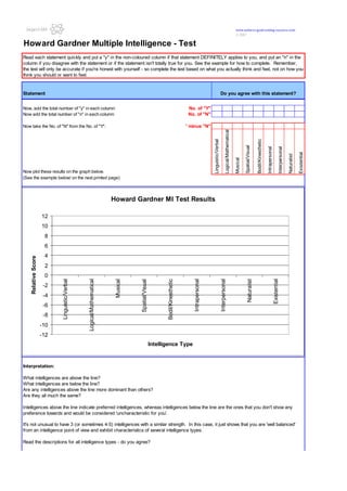 Multiple Intelligence Test Pdf