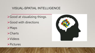 MULTIPLE INTELLIGENCE BY HOWARD GARDNER.pptx