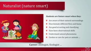 The theory of multiple intelligences proposes the differentiation of ...