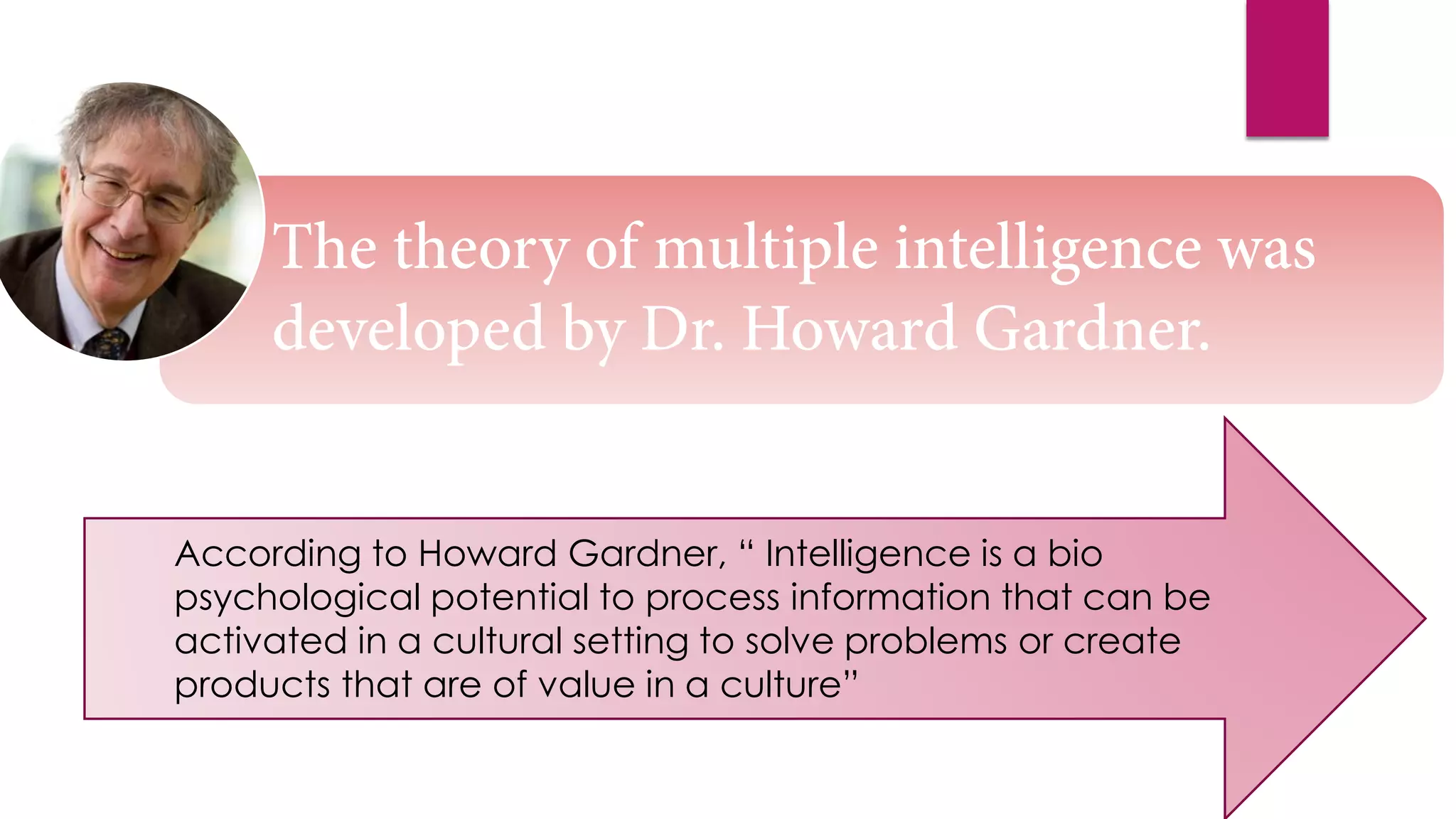 Multiple Intelligence Theory | PPT