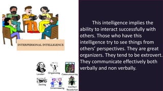 Multiple Intelligence Theory | PPT