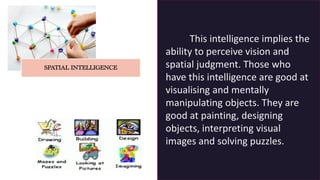 Multiple Intelligence Theory | PPT