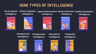 Multiple Intelligence by Howard Gardner .pdf | Workshops and Classes ...