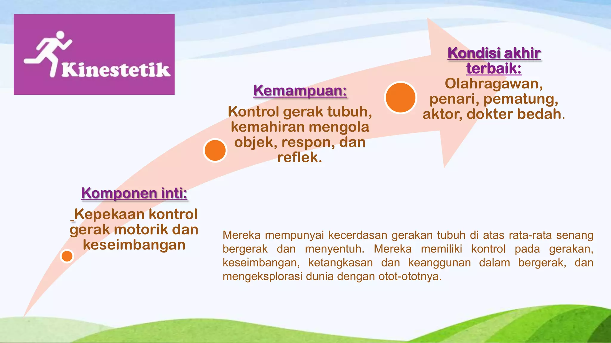 Multiple intelligence (kecerdasan majemuk) | PPTX