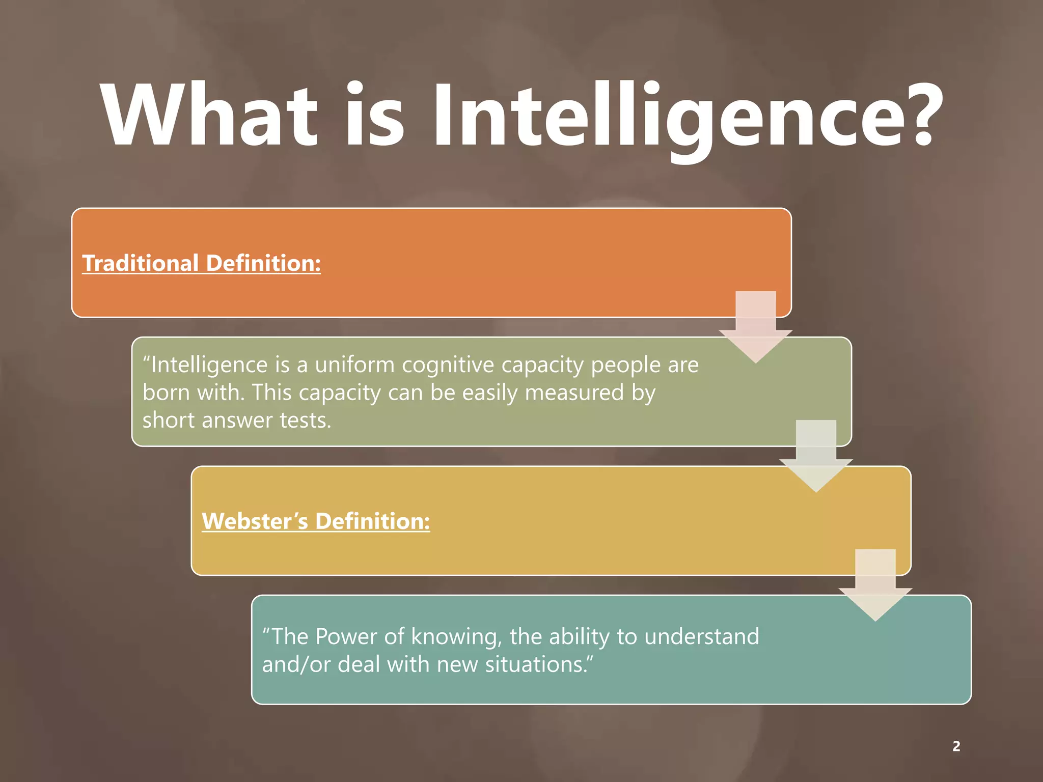 Multiple Intelligence for Teachers | PPTX