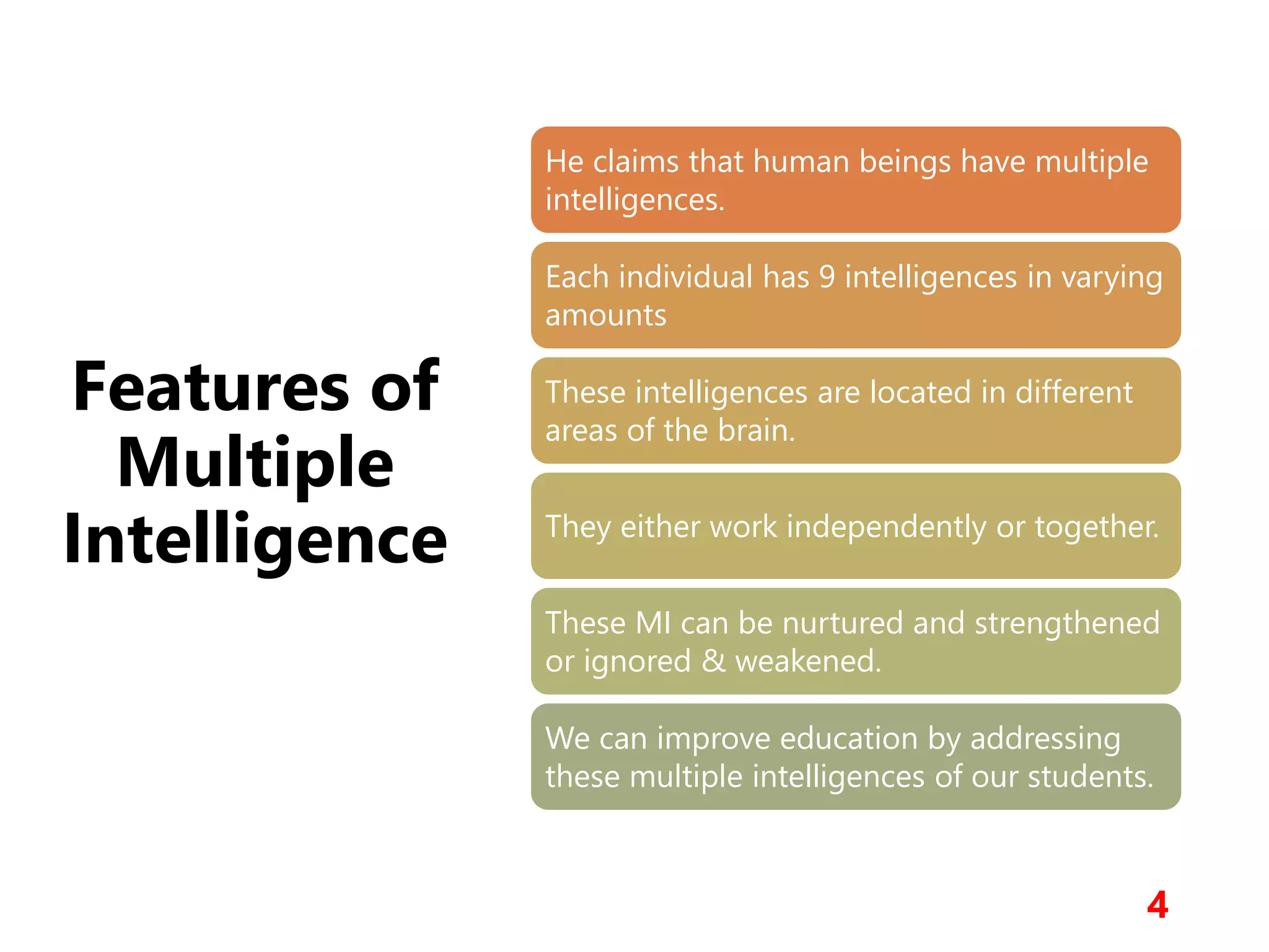 Multiple Intelligence for Teachers | PPTX