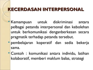 Multiple intelligence group | PPT