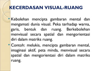 Multiple intelligence group | PPT