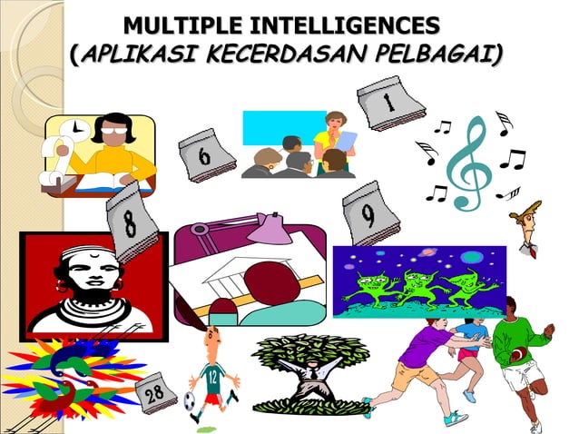 Multiple intelligence group | PPT